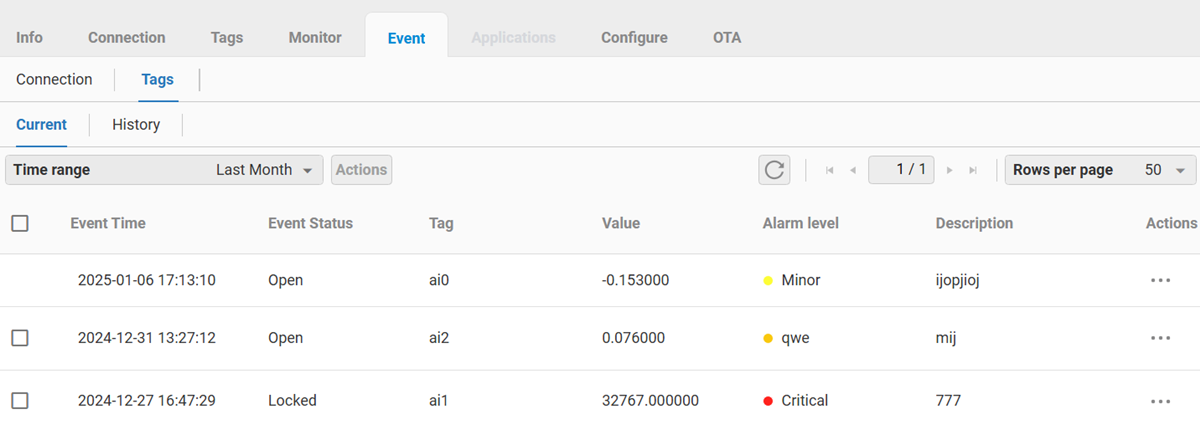 Technical Documentation